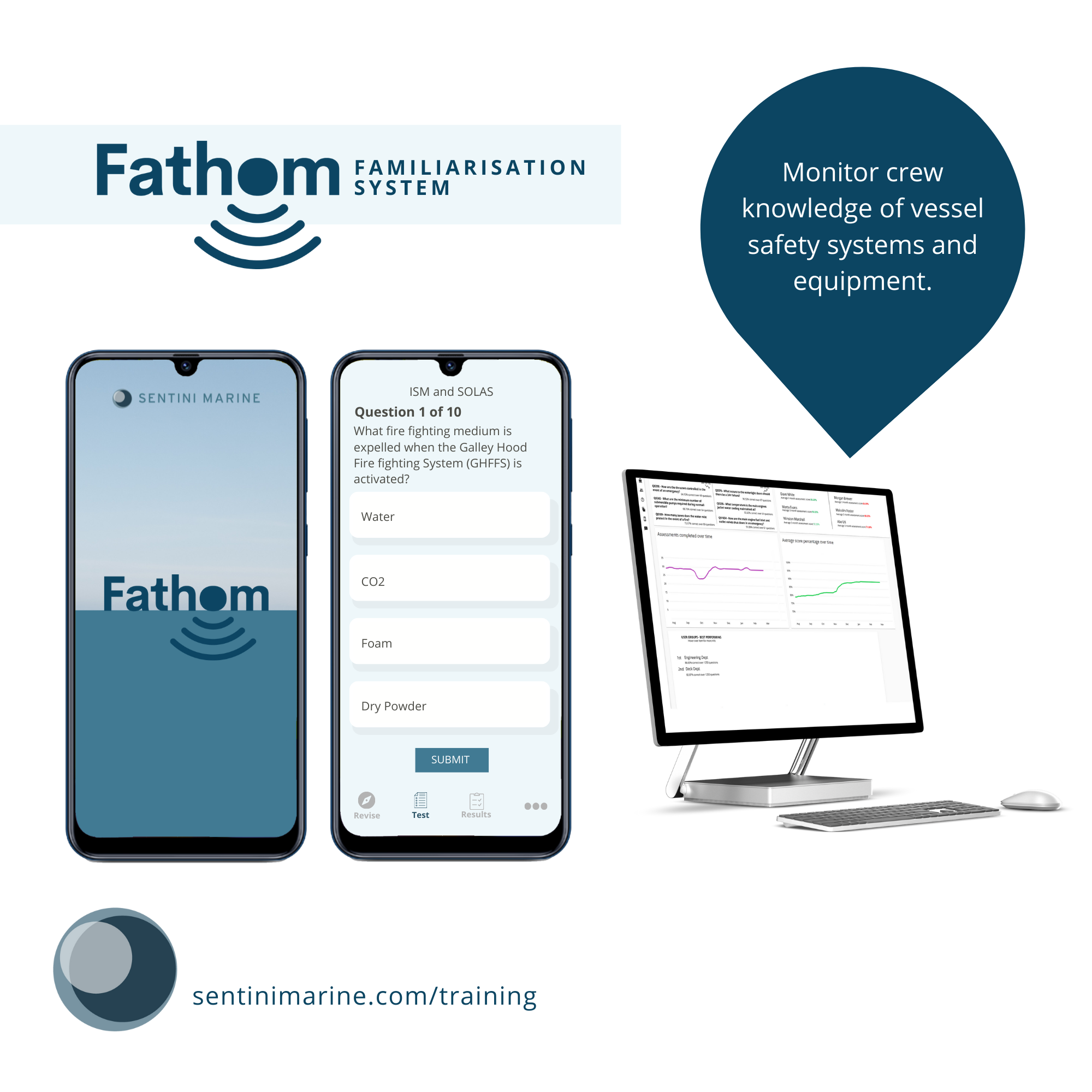 Transforming Crew Safety Onboard: The FATHOM App. - Superyacht Content